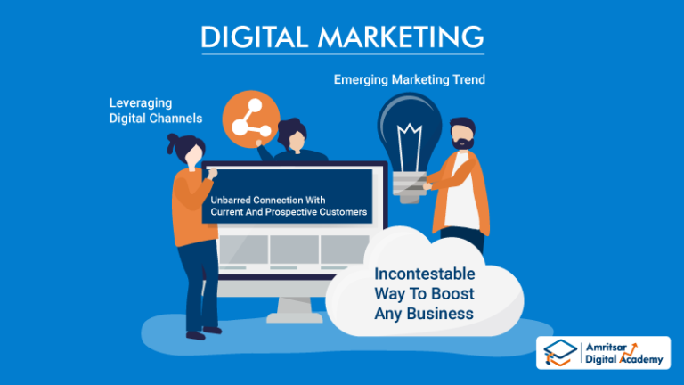 Frequently Asked Digital Marketing Interview Questions With Answers