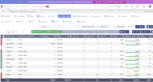 Voluum Reviews 2022: An Complete Guide For Affiliate Tracking Software?