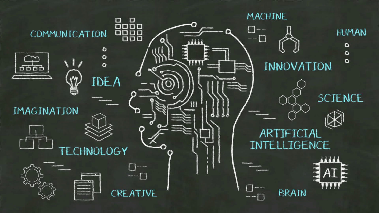 Artificial Intelligence Tutorial- All that you Must Know about AI