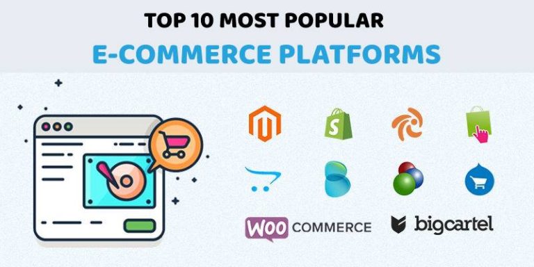 Best Free Ecommerce Platform For Taking Business Online