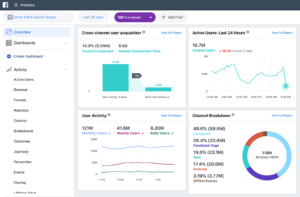 10 Proven Tips To Get High Social Media Engagement