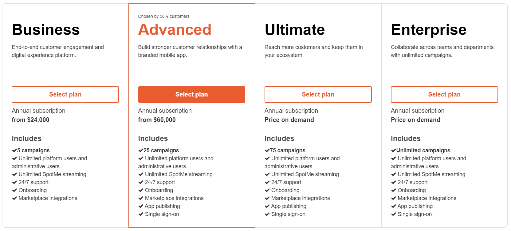 9 Best Virtual Event Platforms of 2021:[Features, Solutions & Pricing]