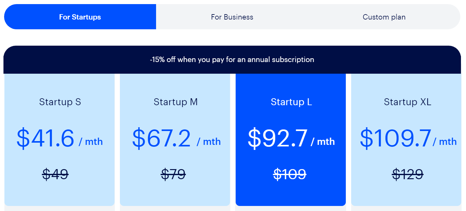 Best App Store Optimization Tools For High App Store Ranking