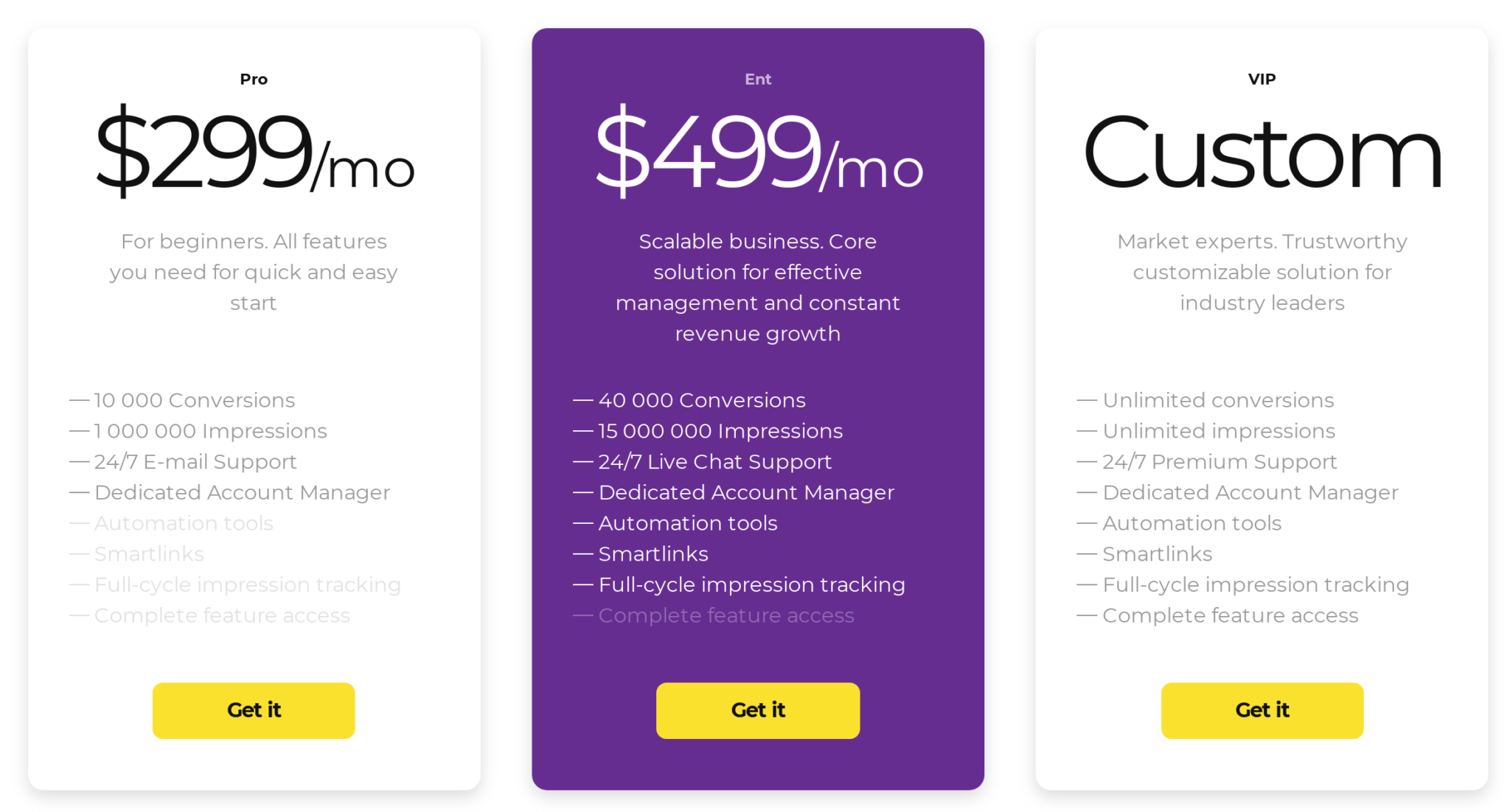 12 Best Partner Management Software- Pricing & Features