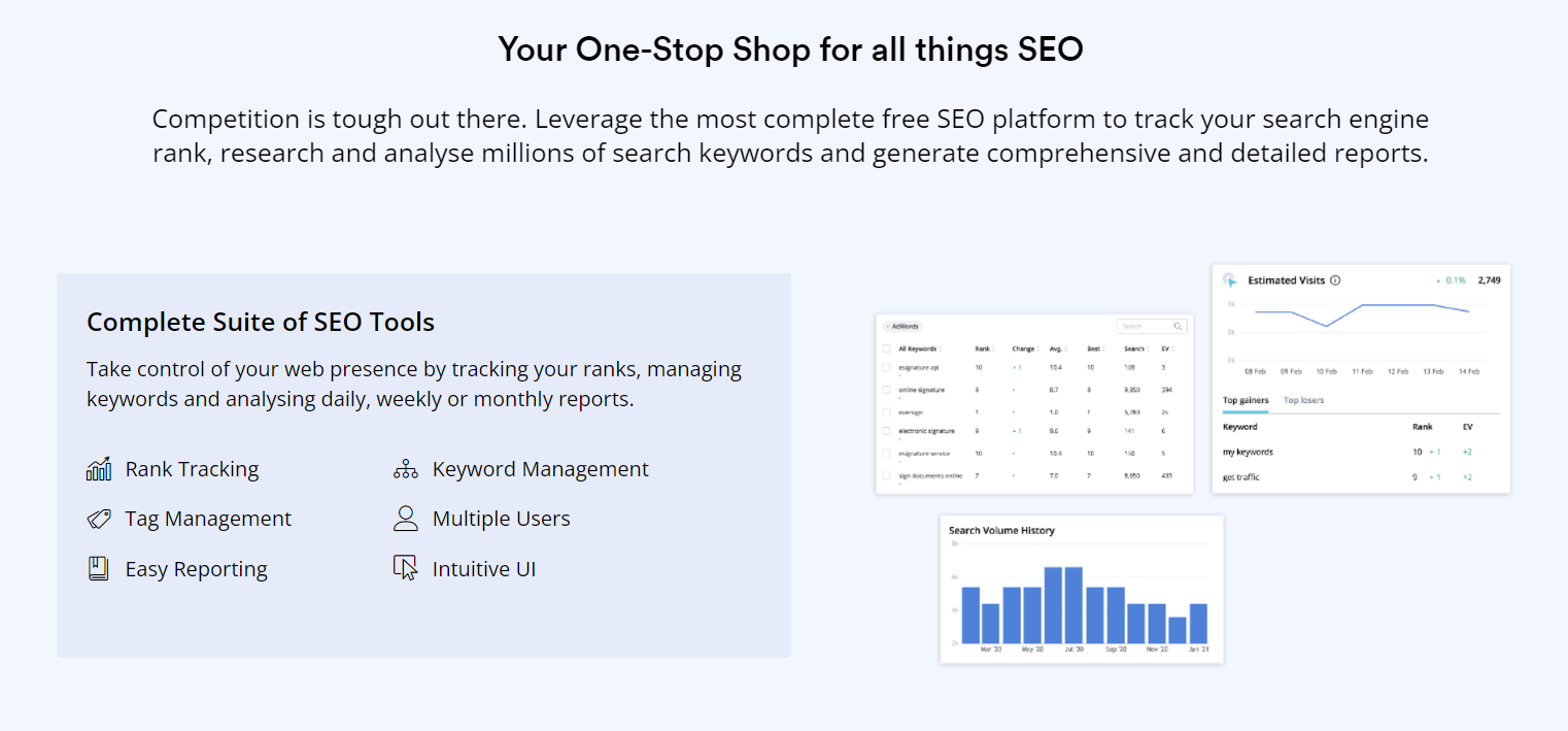 10 Best Keyword Rank Tracking Software for SEO