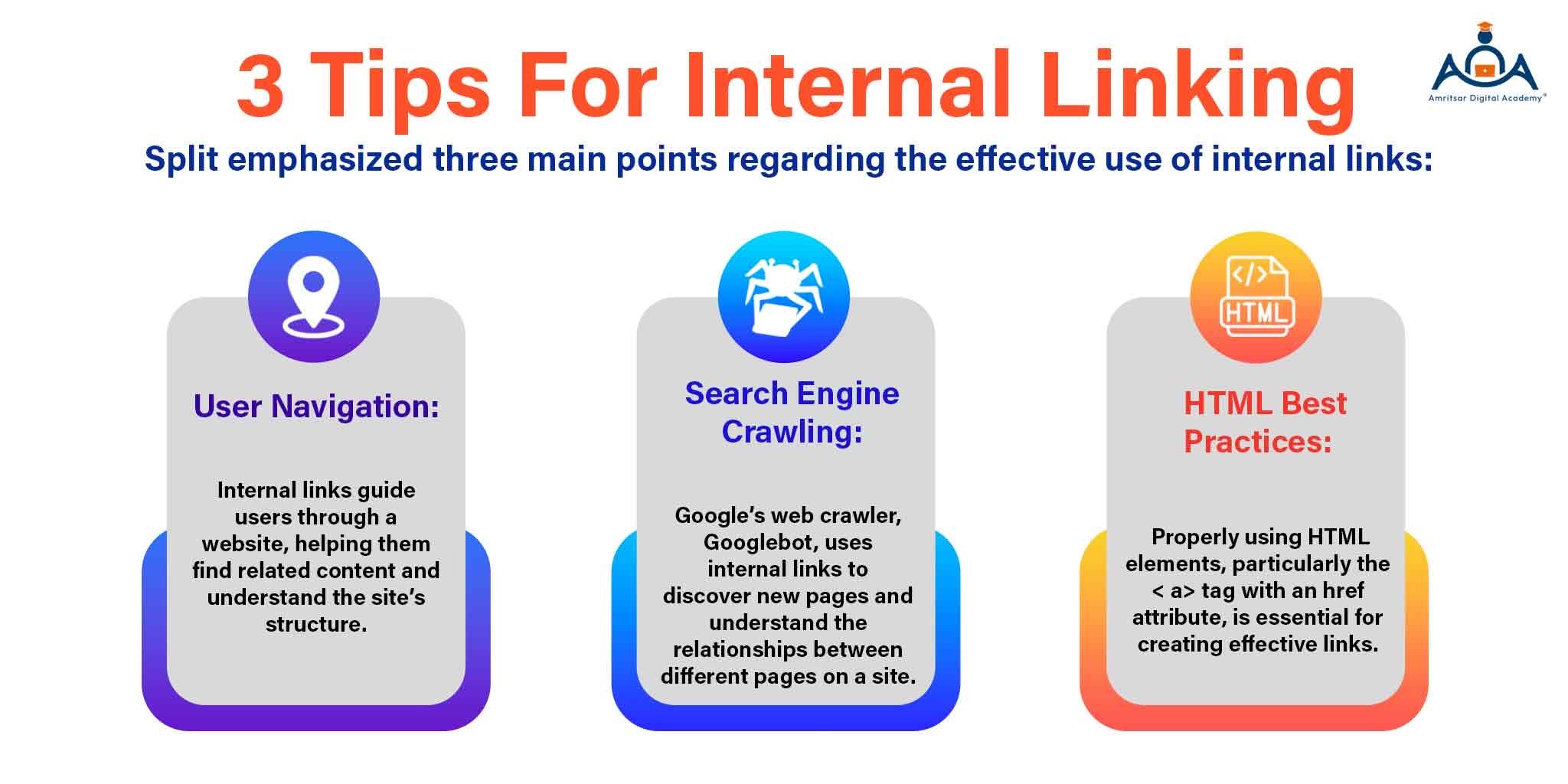 Powerful Types of Content Marketing to Boost Your Brand