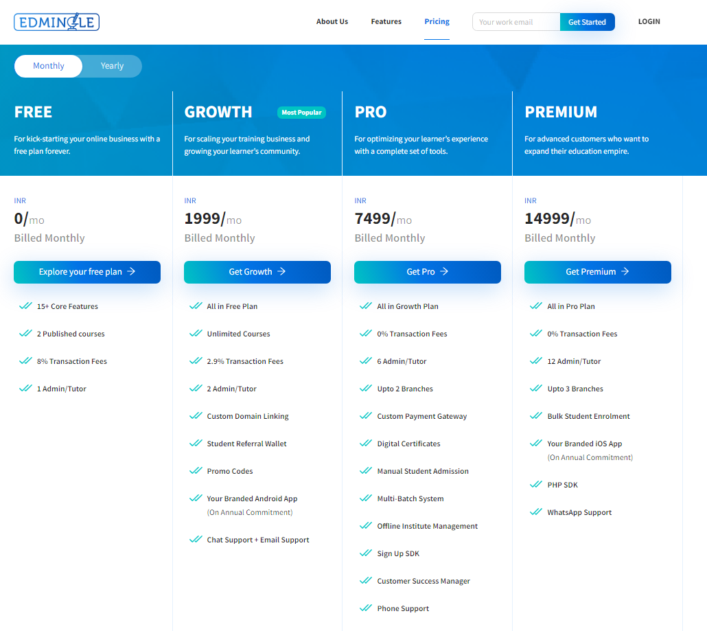 11+ Best Online Course Platforms-Create and Sell Online Course