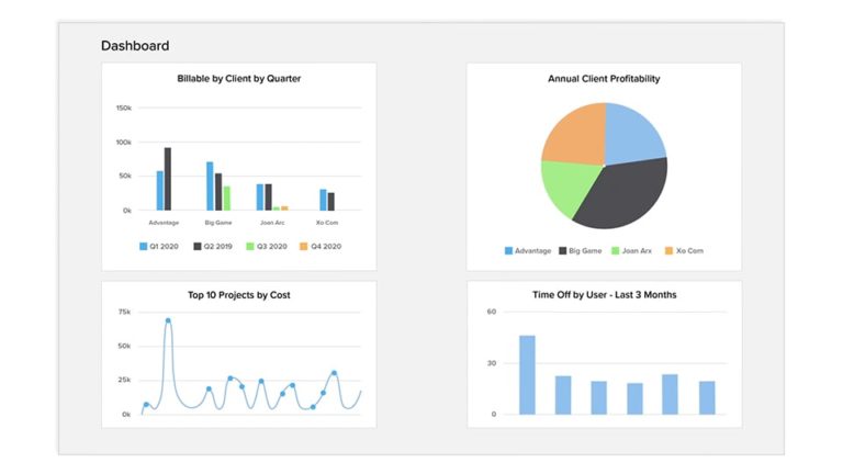 9 Best HCM Software to Simplify Workflow