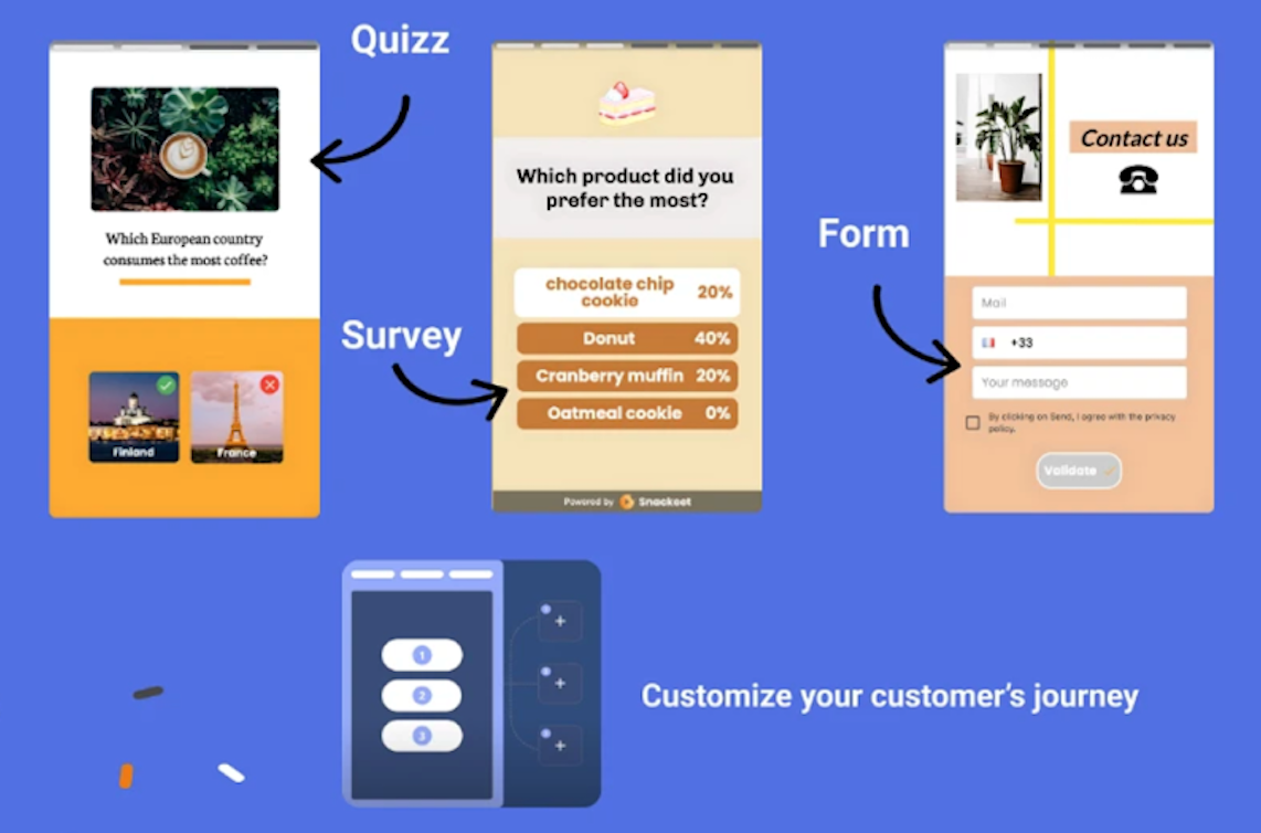 Snackeet review: The best online form builder tool