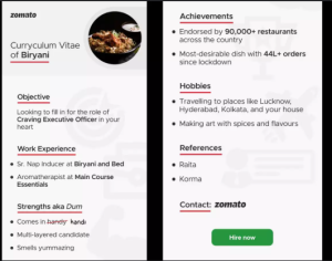 Zomato Case Study: Inspiring Journey To Become Market Leader