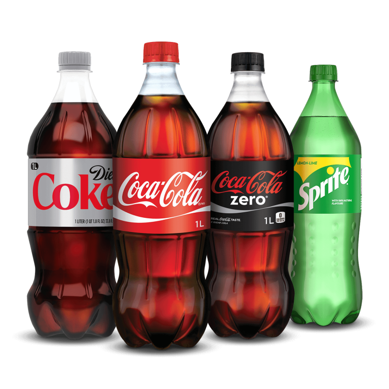 Coca-Cola Marketing Strategy: Case Study of 2025