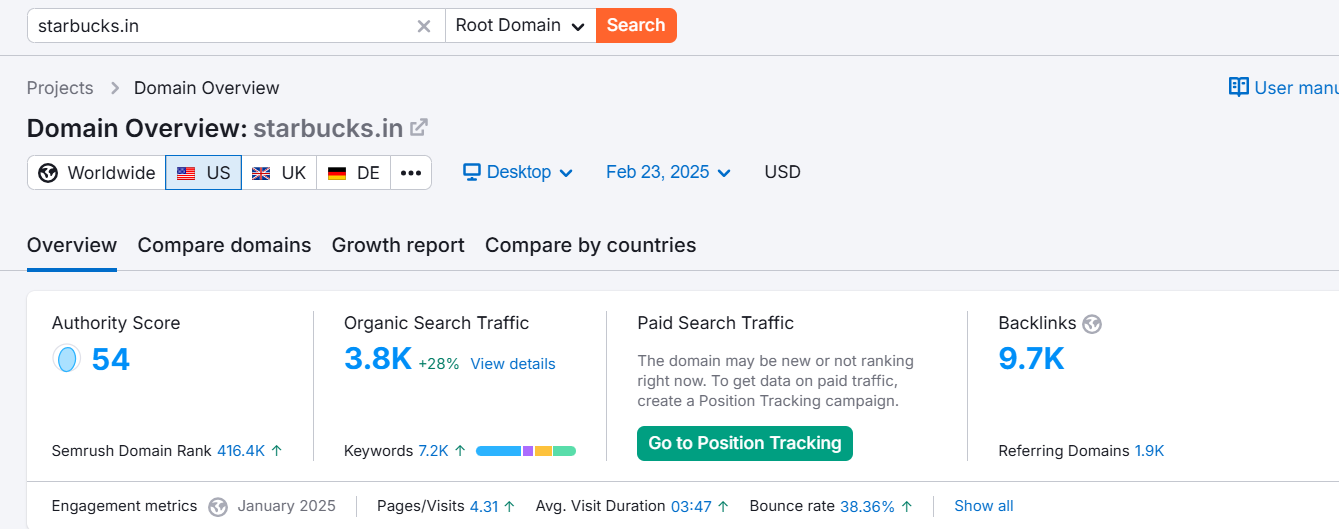Starbucks Case Study: Innovation In The Coffee Industry